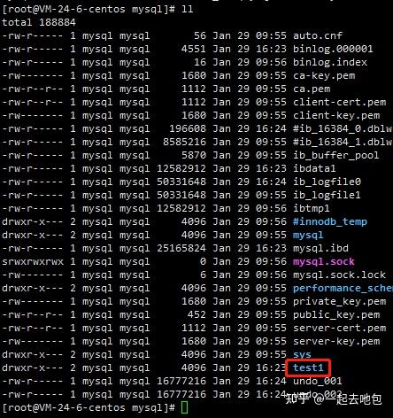mysql的文件结构和默认数据库 - 知乎