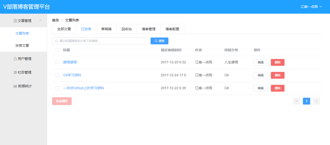 Github 上 10 个值得学习的 Springboot 开源项目 - 知乎