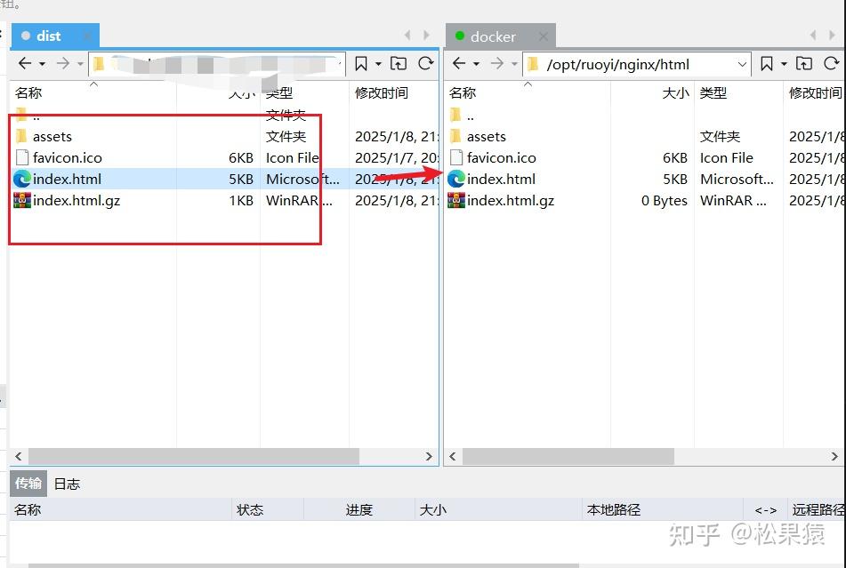 使用 Docker 容器化部署 Spring Boot Vue 项目：以若依后台管理系统为例 知乎