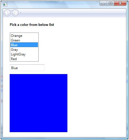 WPF教程ListBox使用CheckBox和绑定数据 - 知乎
