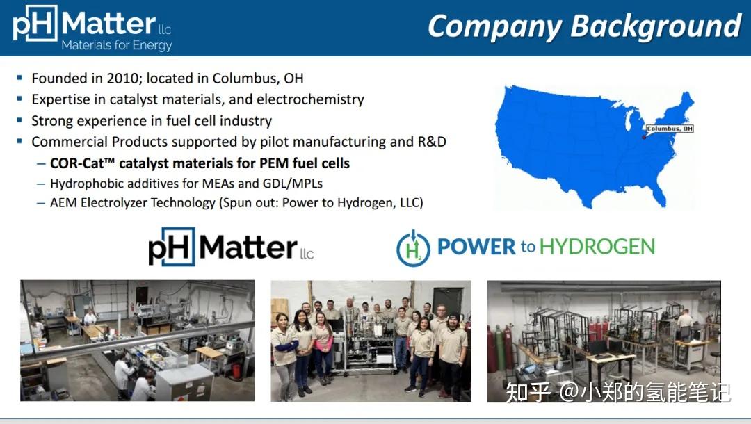 pH Matter: 多功能催化剂载体的设计 - 知乎