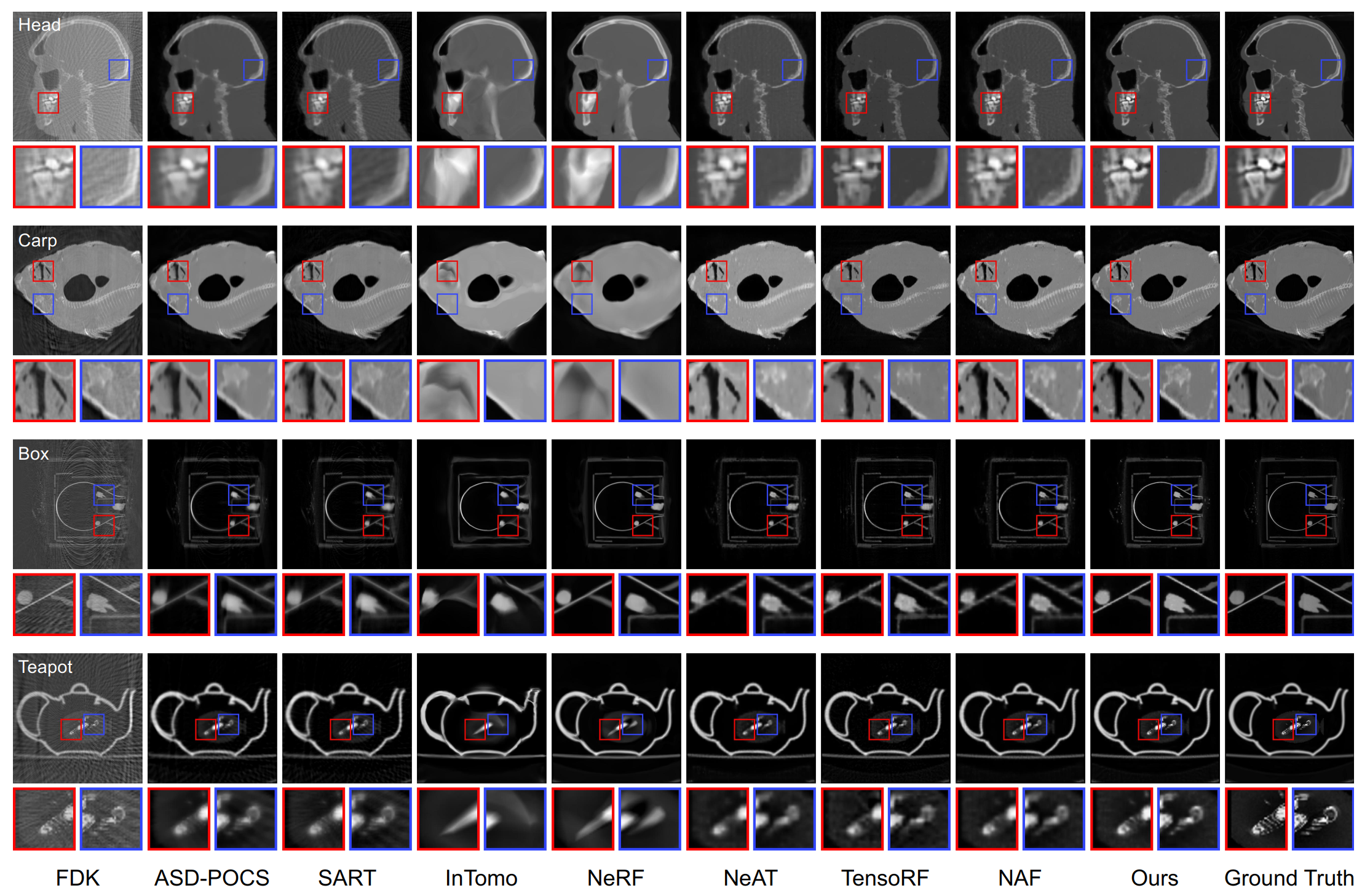 [CVPR 2024] 如何给 NeRF 开透视眼？ - 知乎