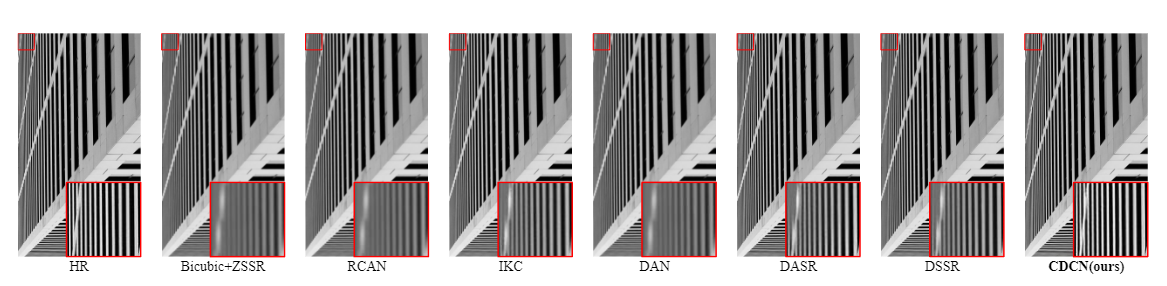 Bridging Component Learning with Degradation Modelling for Blind Image Super-Resolution - 知乎