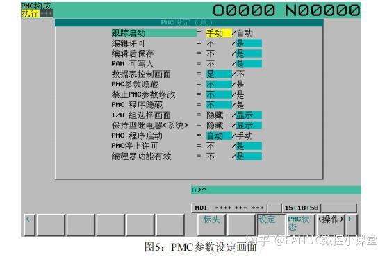 干货！！——超详细FANUC-0iD 系统调试步骤 - 知乎