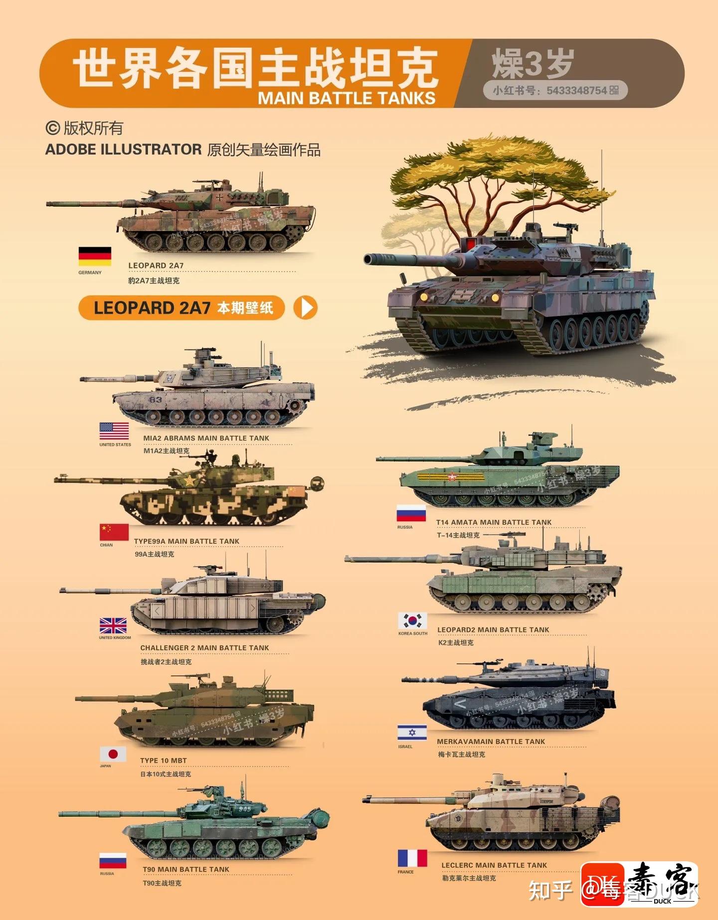 地表之主、叹息之墙——150HB发动机，陆军99式坦克的核心发动机 - 知乎
