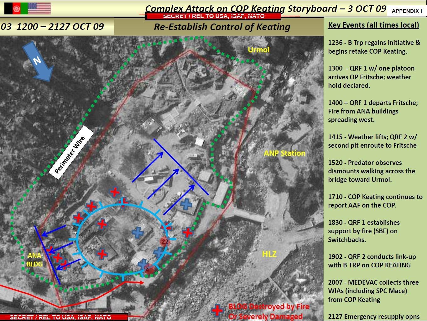 如何评价电影《前哨》? - 知乎