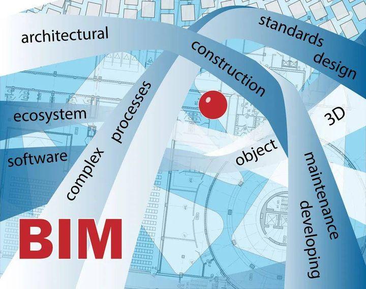 BIM技术应用 (isBIM&JARVIS) - 知乎
