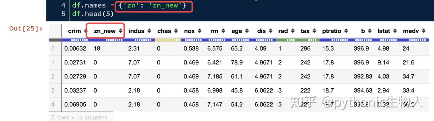 datatable-让Python数据分析更快 (101个高频操作) - 知乎