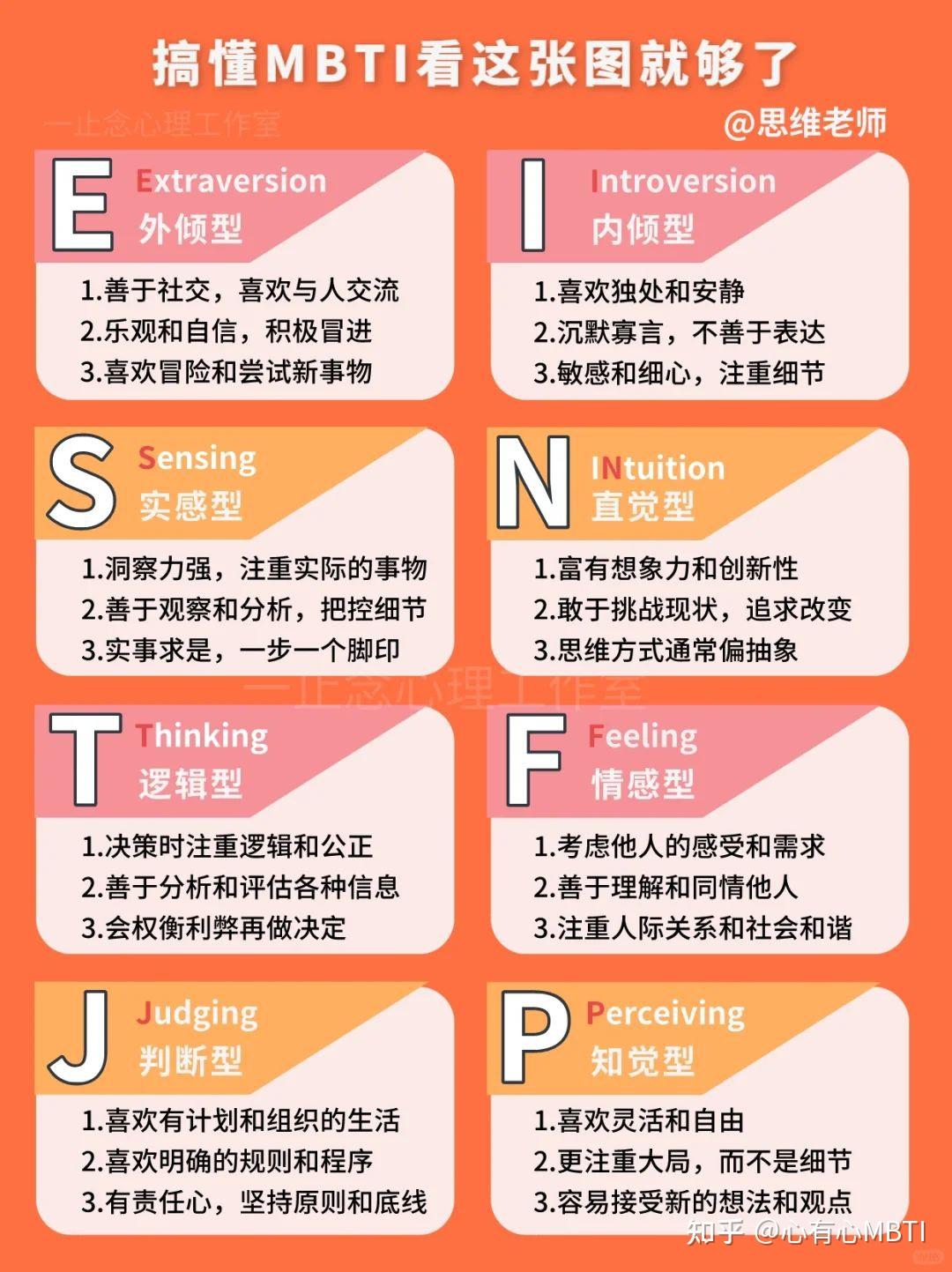 吹上天的MBTI到底是什么？一张图让你搞懂MBTI !!! - 知乎