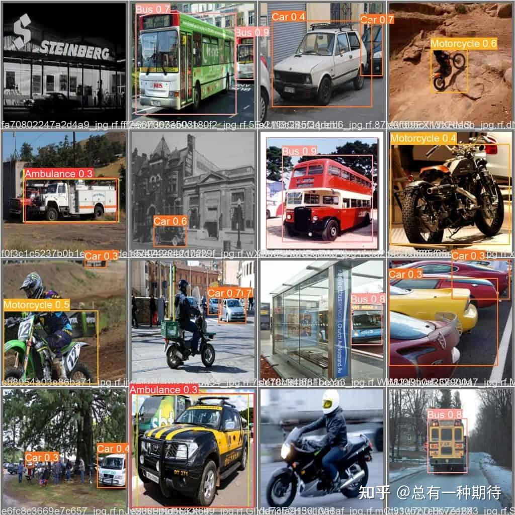 如何运用yolov5训练自己的数据（手把手教你学yolo） - 知乎