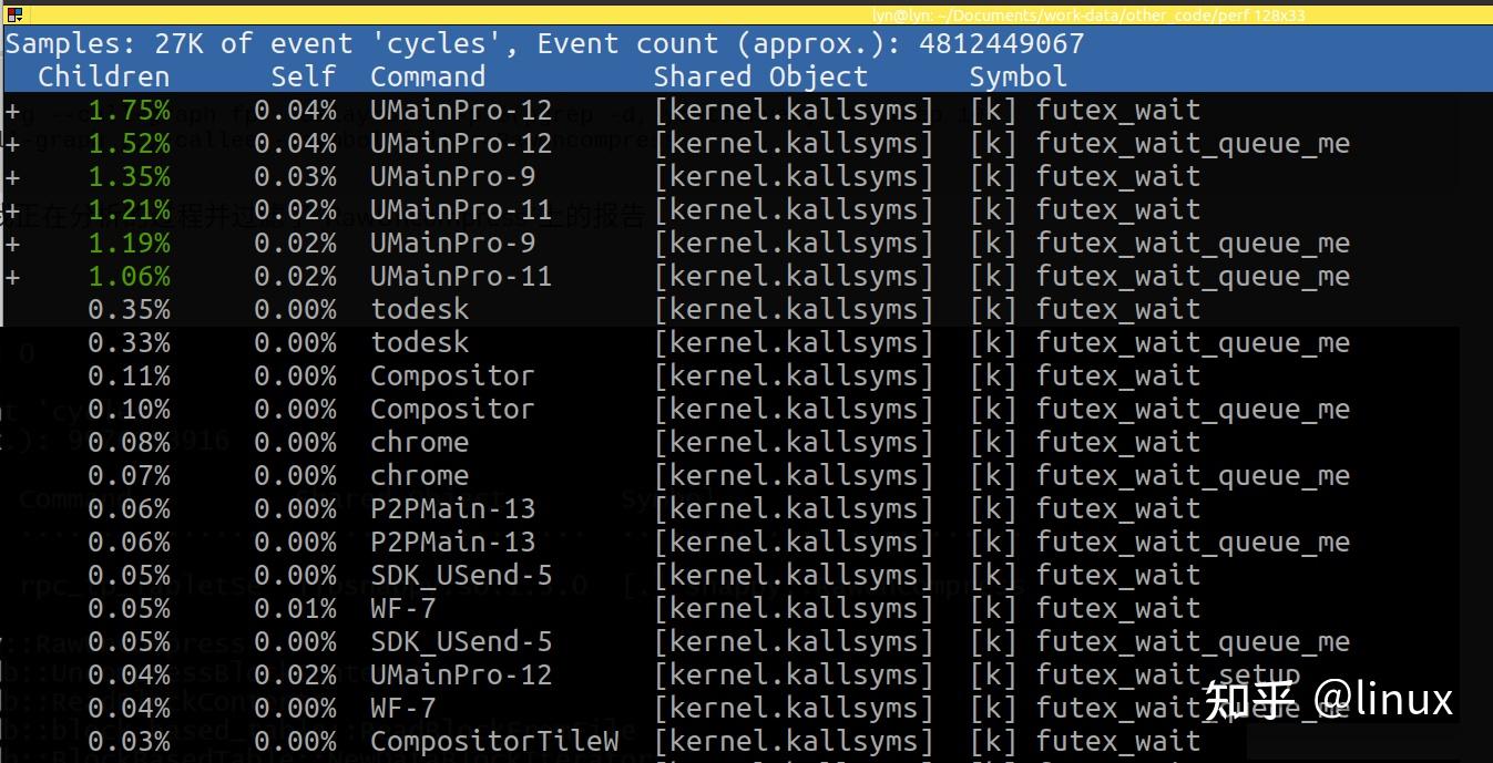 linux性能：perf性能分析工具使用分享 - 知乎