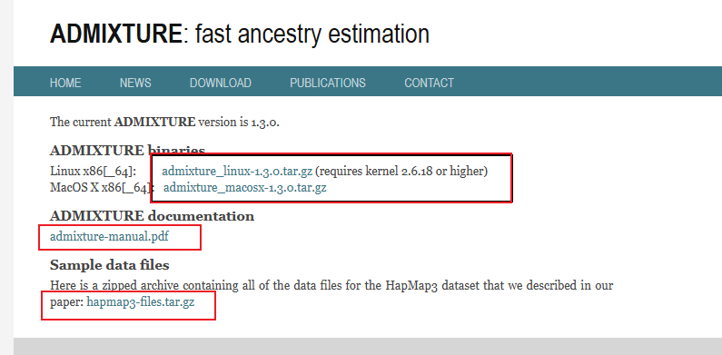 群体遗传三剑客第二篇：Admixture群体结构分析 - 知乎