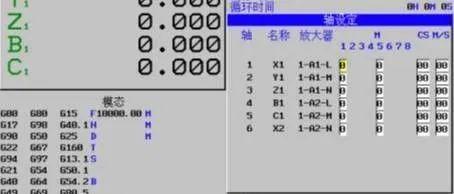 FANUC | 0i-F系统FSSB 的初始化设定 - 知乎