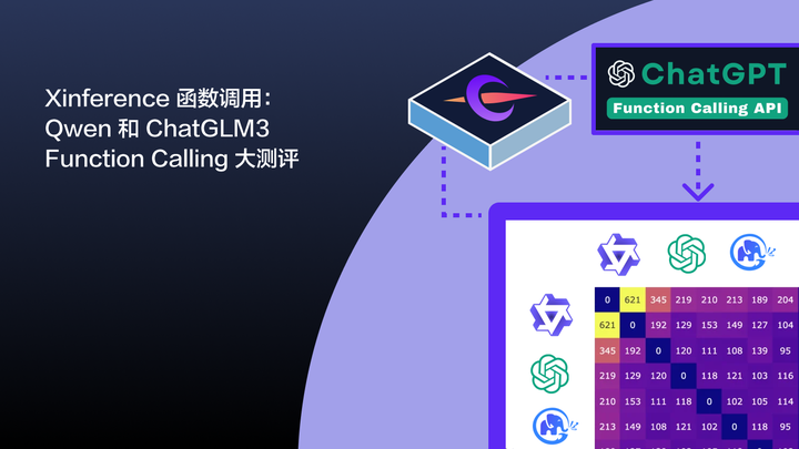 Xinference 函数调用：qwen 和 Chatglm3 Function Calling 大测评 知乎