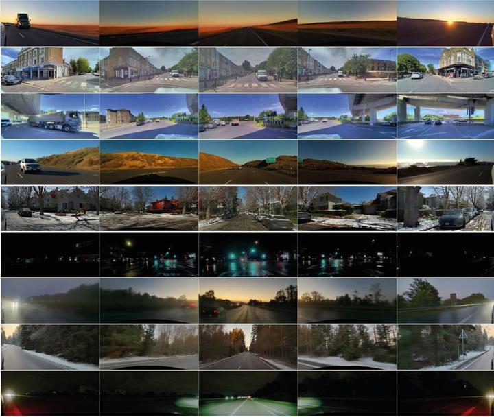 Wayve全新升级世界模型！GAIA-2来了~ - 知乎