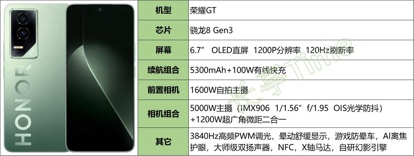 2026年（3月）高性价比手机汇总及挑选建议