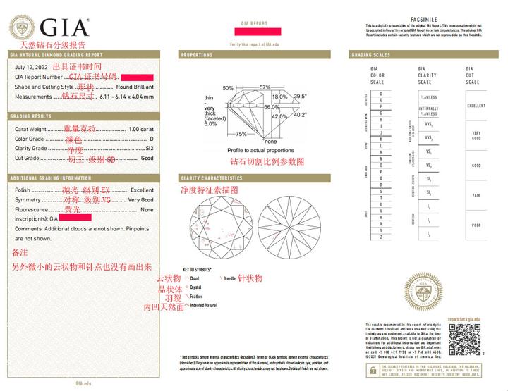 钻石4C分级科普 - 知乎