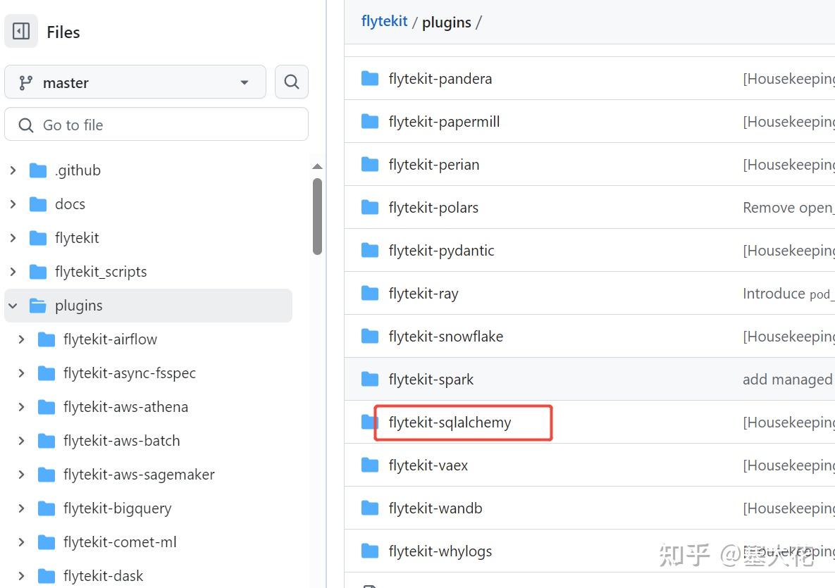 Flyte工作流(Workflow)平台调研（五）——扩展集成 - 知乎