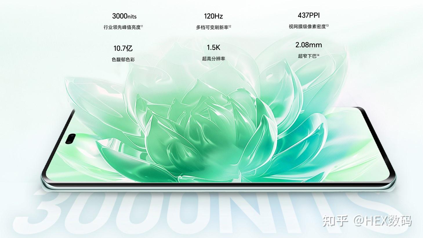 差价300元，荣耀X60与X60Pro有什么区别？该怎么选？ - 知乎