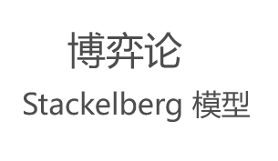 博弈论中的 斯塔克尔伯格模型（Stackelberg model in Game Theory）English ver. - 知乎