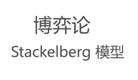 博弈论中的 斯塔克尔伯格模型（Stackelberg model in Game Theory）English ver. - 知乎