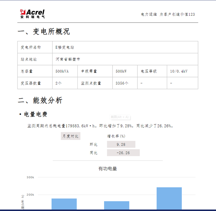 AcrelEMS-BP生物制药能效管理系统解决方案 - 知乎