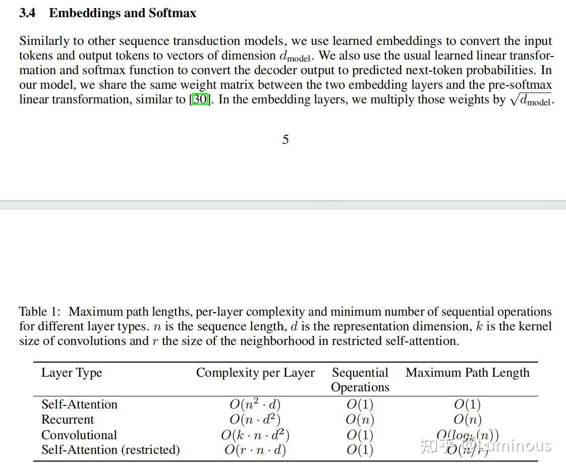 再读Transformer——Encoder Embedding部分 - 知乎