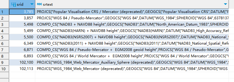 GeoTools 解析 WKT 坐标系异常参数 EXTENSION - 知乎