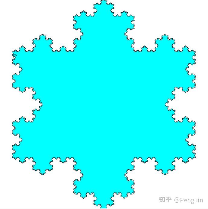 python--turtle库（纯干货教程） - 知乎