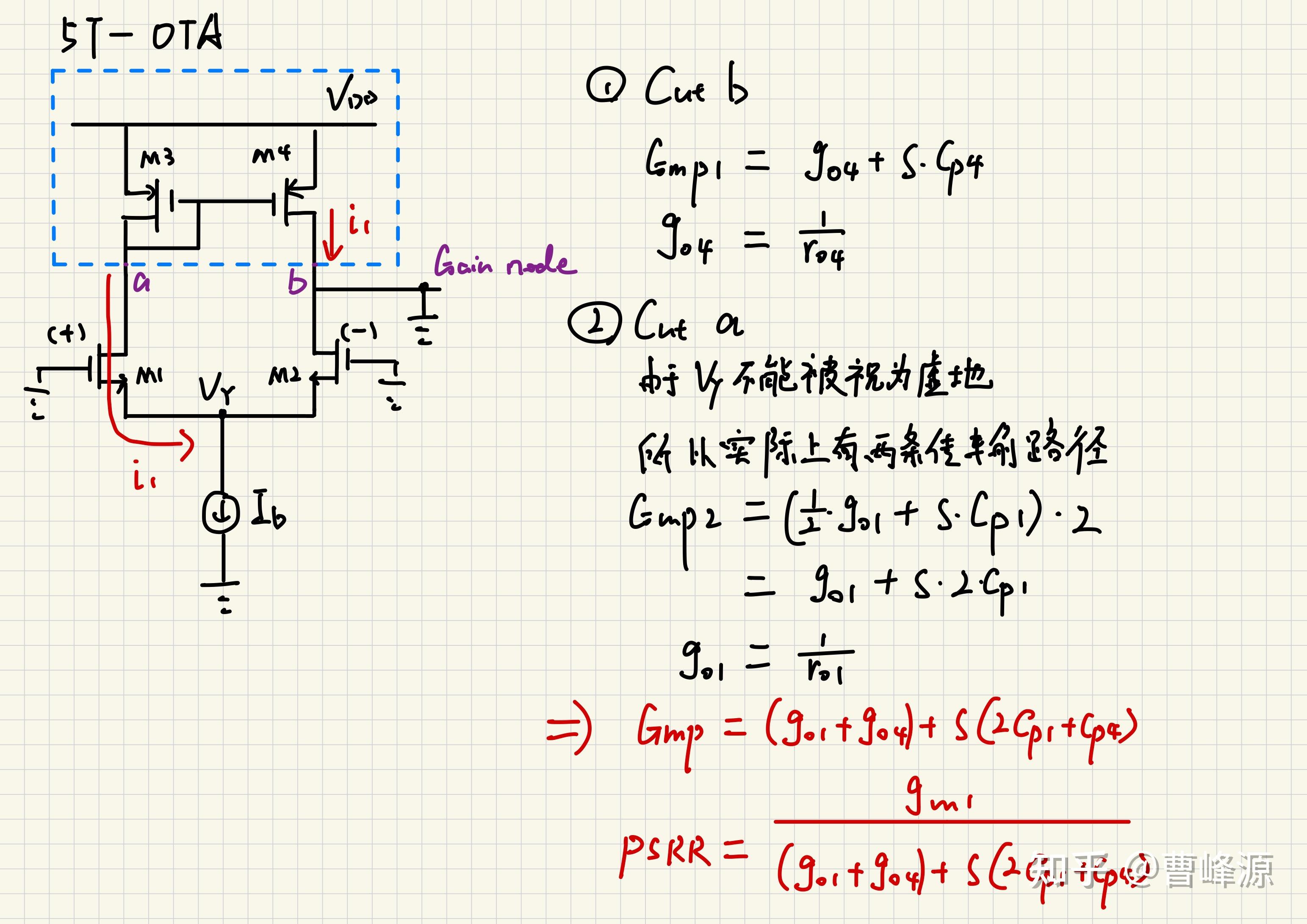 一种快速计算OTA PSRR的方法 - 知乎