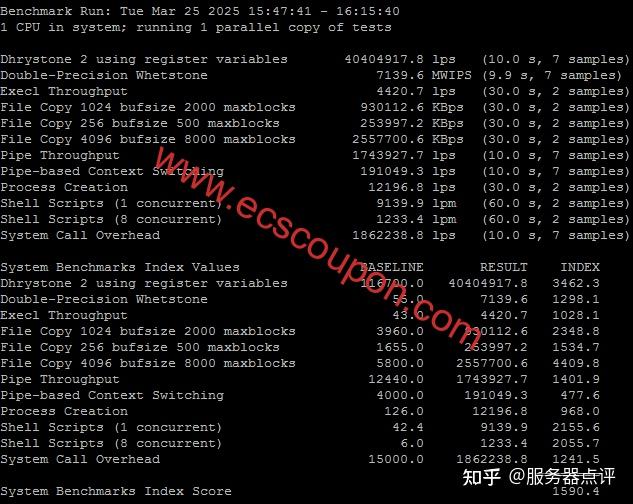 DataOnline怎么样？基于OpenStack云架构VPS（AMD EPYC 7642）实测数据 - 知乎