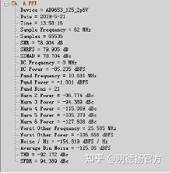 AD9653调试笔记 - 知乎