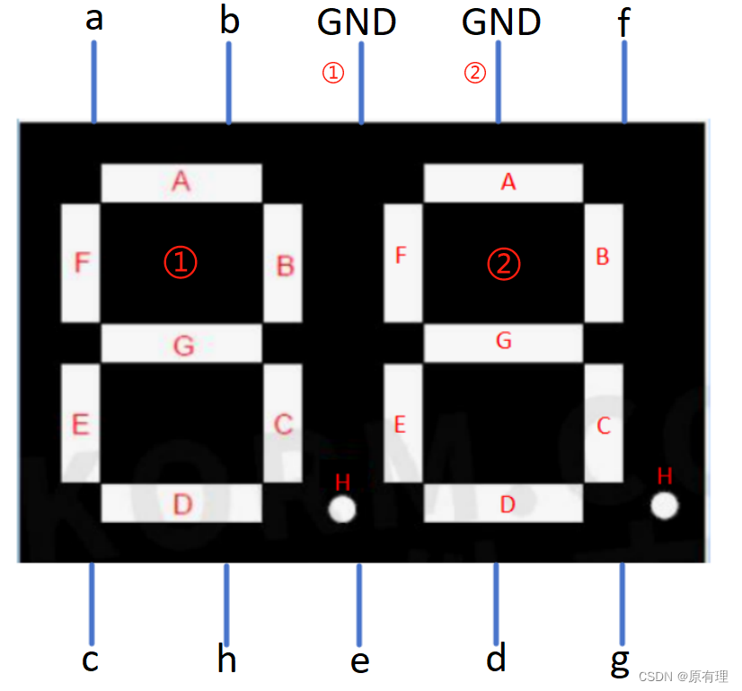 Arduino：带5621AS数码管的交通信号灯 - 知乎