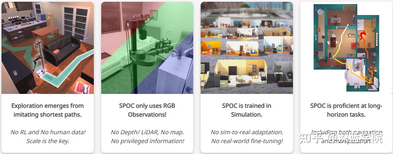 具身智能常用【数据集】汇总篇 - 知乎