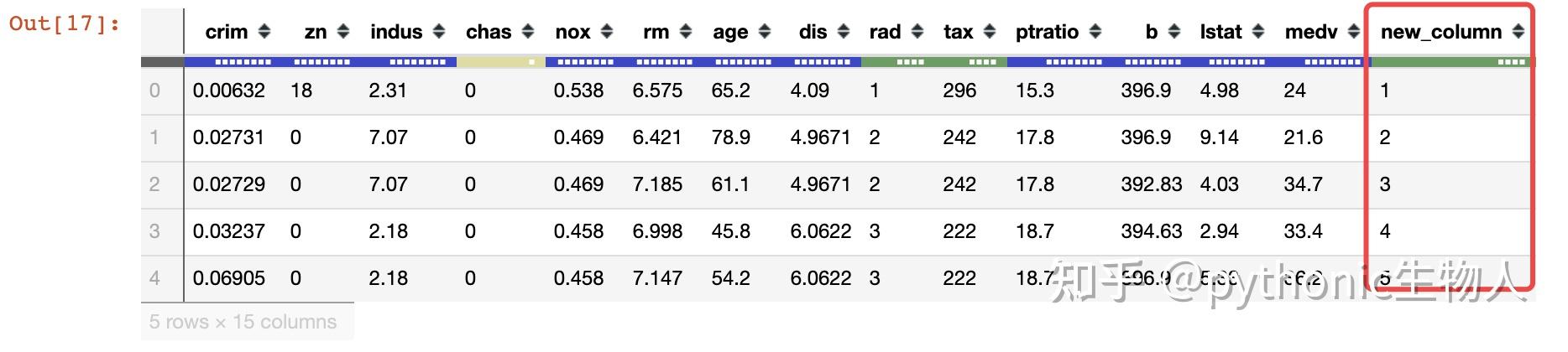 datatable-让Python数据分析更快 (101个高频操作) - 知乎