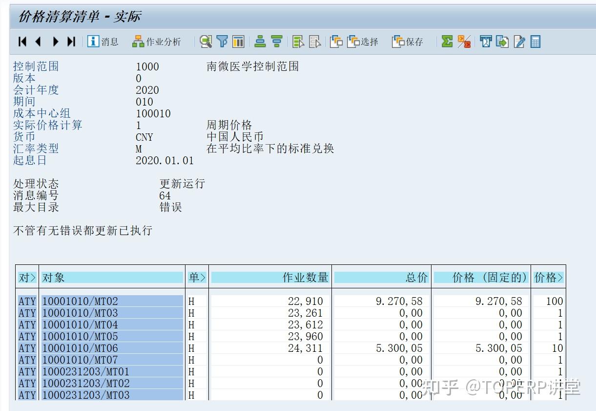 请问sap成本月结中我执行完CON2最后直接生产成本中心贷方却没显示金额是为什么？ - 知乎