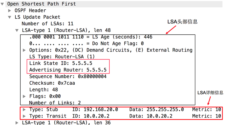 网络工程师（38）：OSPF怎么同步链路状态数据库 - 知乎
