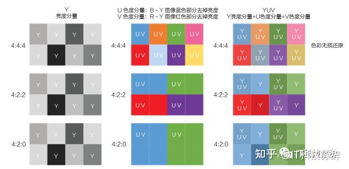 云桌面技术哪家强？亲身体验后才知道 | 华为云测评 - 知乎