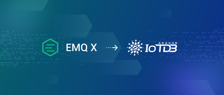 EMQ X + IoTDB：存储 MQTT 消息到时序数据库 - 知乎