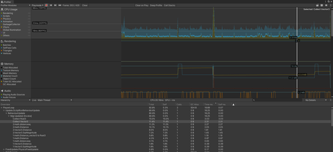 unity普通 Vector3 & Math 距离计算对比 - 知乎