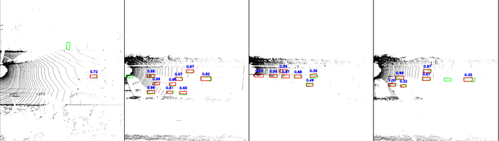 HDNET: 基于几何、语义感知的三维点云物体检测网络 - 知乎