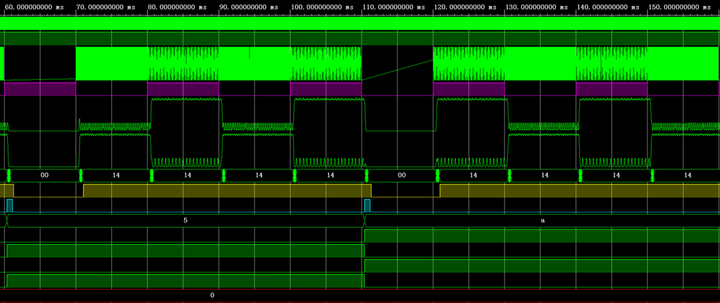 FPGA实现2fsk数字调制解调（verilog） - 知乎