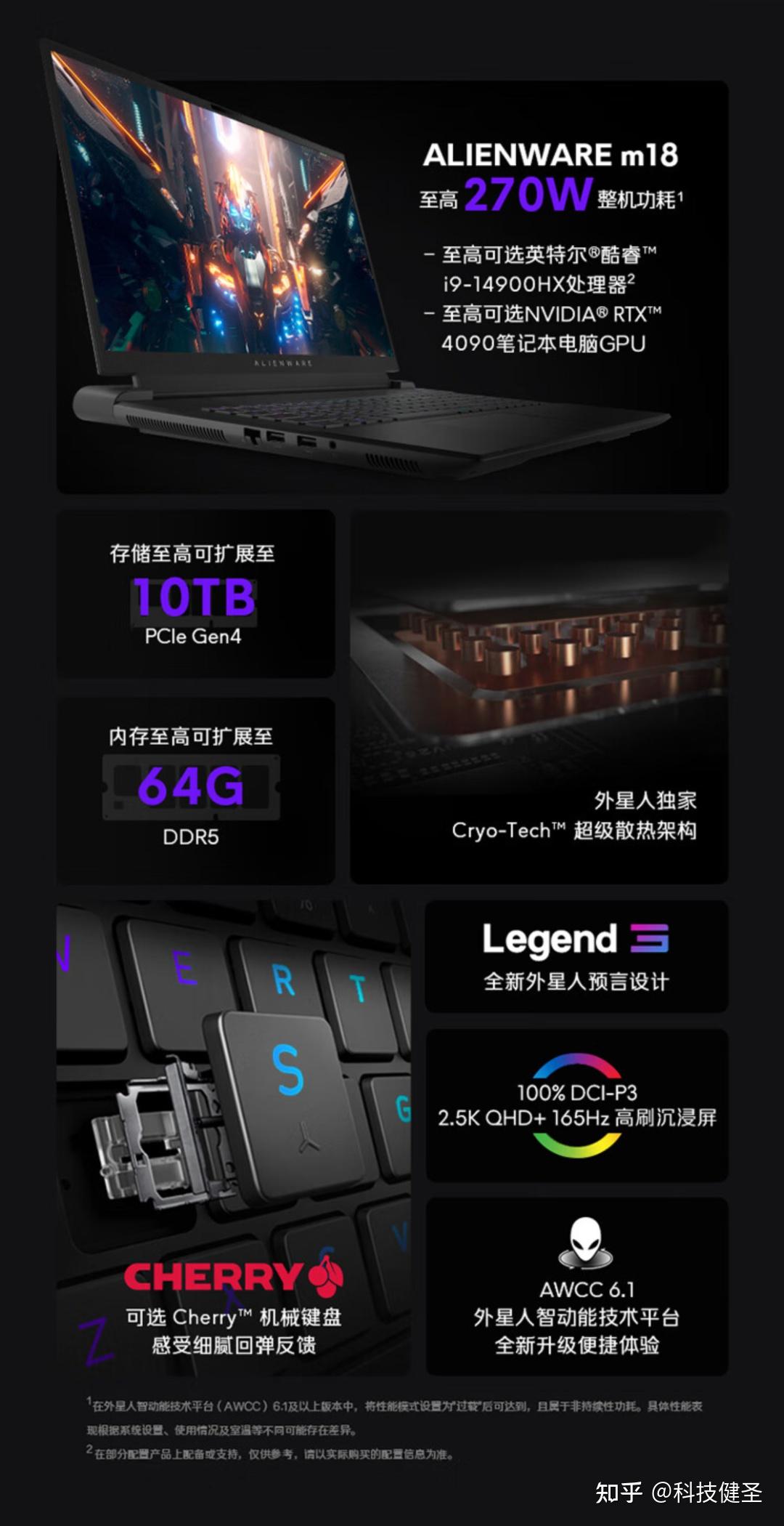 270W功耗释放的游戏怪兽！Alienware m18 R2是否值得买？ - 知乎