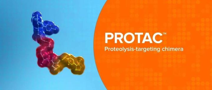 PROTAC最新综述：聚焦抗癌 - 知乎