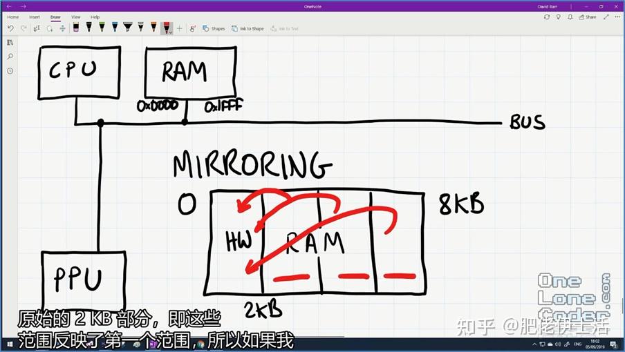 《从零开始编写NES模拟器教程》第3课、用代码实现总线、内存、ROM、Mapper - 知乎