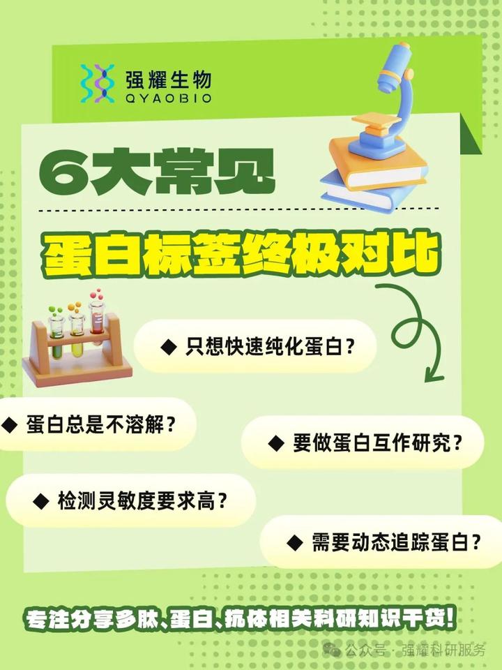 GST/MBP/HA/Flag/Myc标签怎么用最划算？附实验室老司机选标签的3个黄金法则💰⚖️！ - 知乎