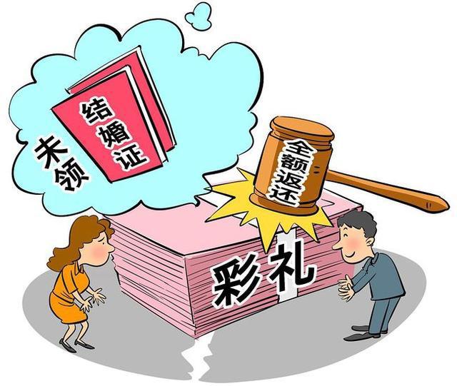 以案释法：给出去的彩礼居然还能要回来！！！ 知乎 