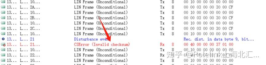 【科普系列】LIN协议错误类型介绍 - 知乎