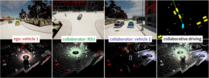 开源！V2Xverse：上交发布首个面向V2X的仿真平台与端到端模型 - 知乎