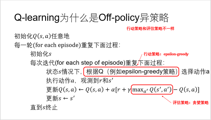 Q-learning算法介绍 - 知乎
